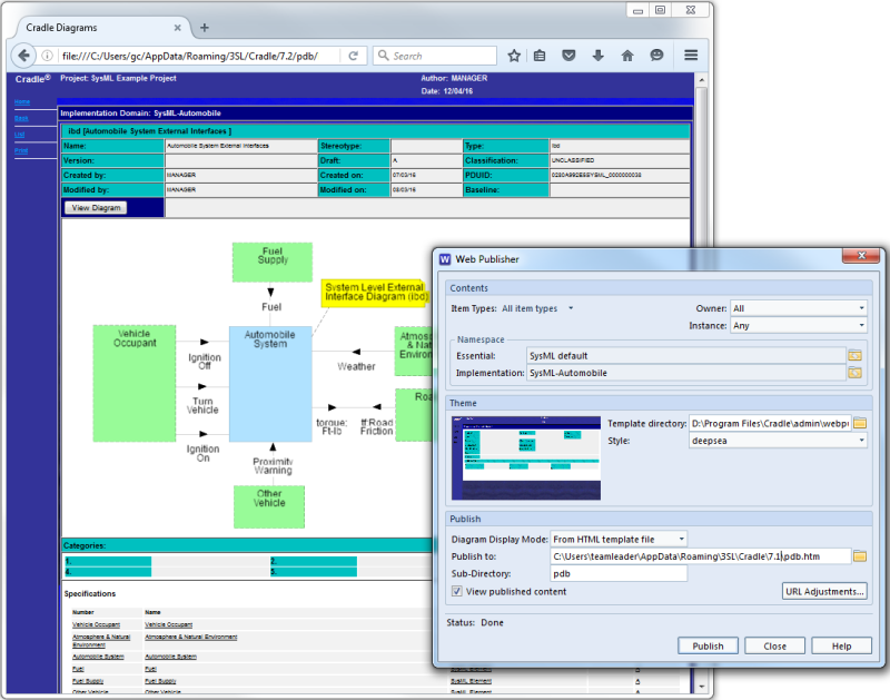 Shippable Version of your Project - 3SL Blog