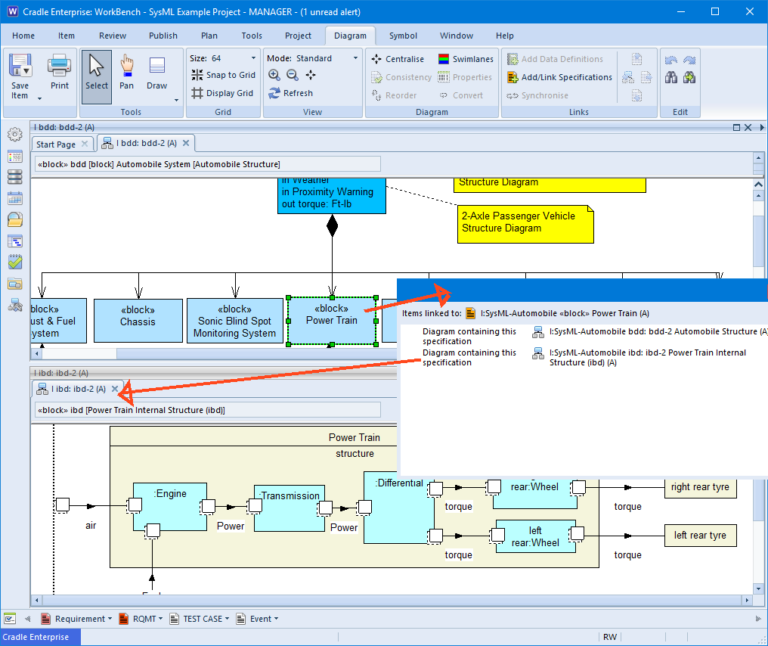 Move from 'bdd' to 'ibd' - 3SL Blog