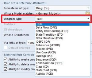 Getting Started with Link Rules in Cradle - 3SL Blog