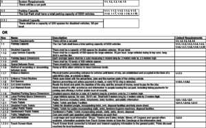 Cross References Mapping in a Table for Document Loader - 3SL Blog