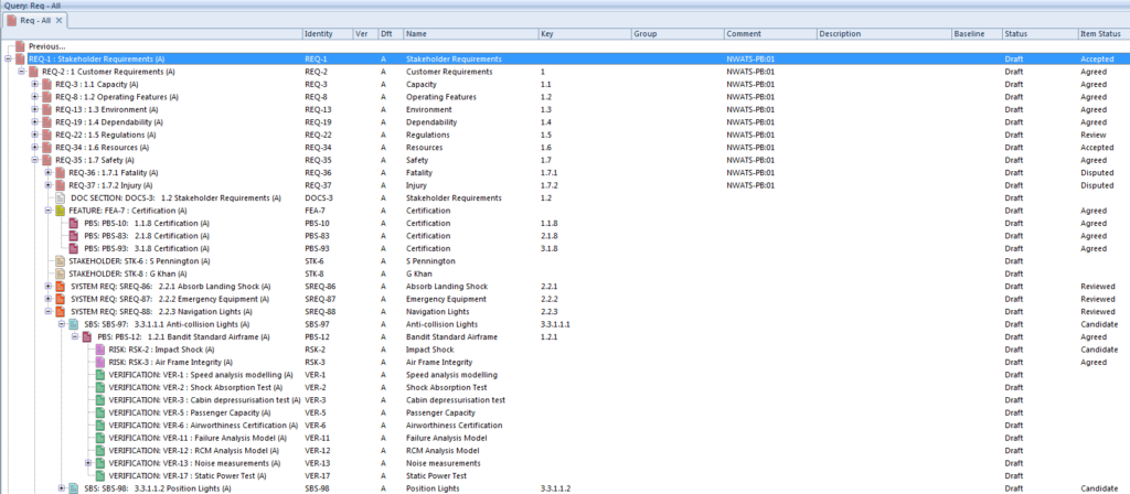 Controlling Tree Labels - 3SL Blog