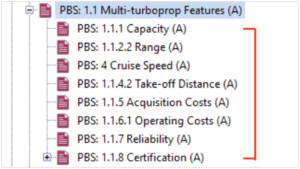 Renumbering Incorrect Key Values